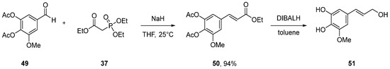Chemical Synthesis of Monolignols: Traditional Methods, Recent Advances ...