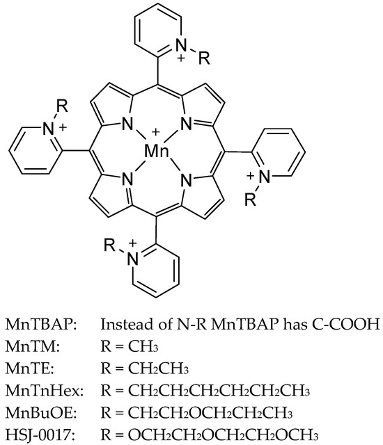MnSOD Mimetics in Therapy: Exploring Their Role in Combating Oxidative ...