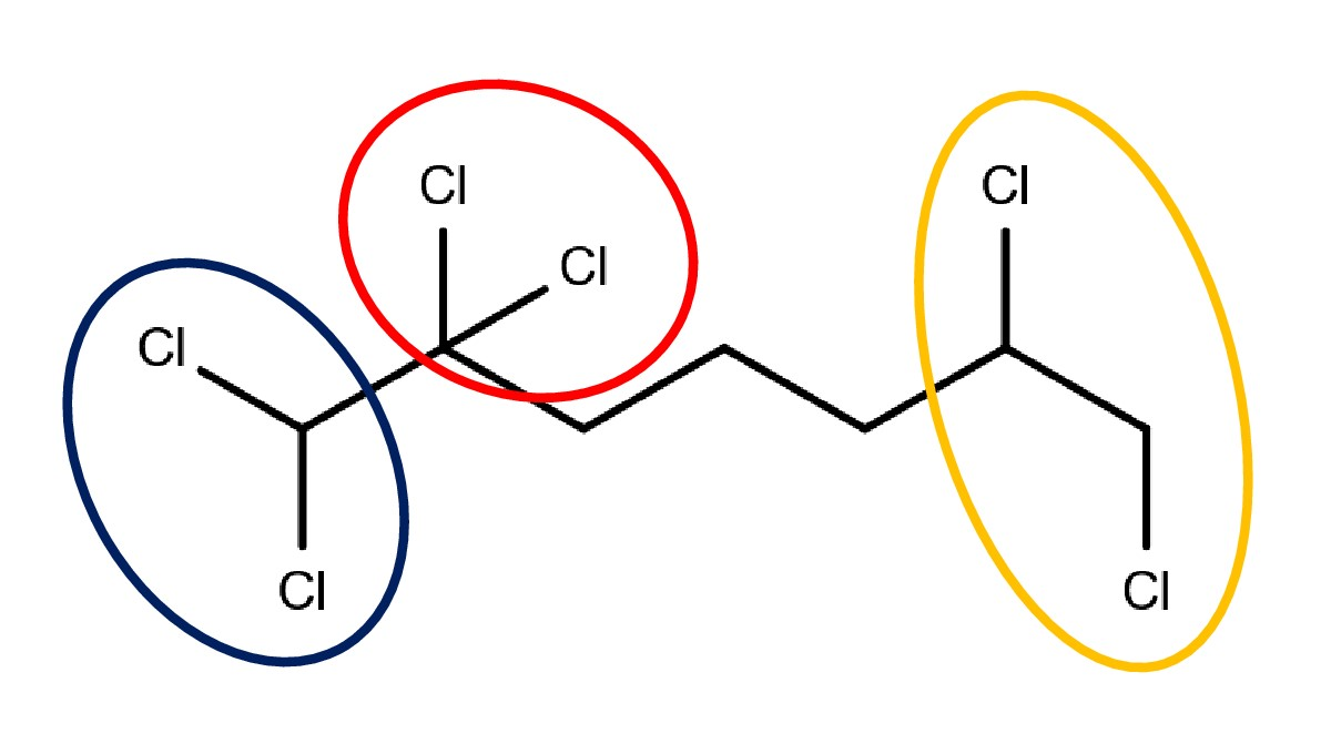 AppliedChem | Free Full-Text | Group Contribution Revisited: The ... AppliedChem | Free Full-Text | Group Contribution Revisited: The ...