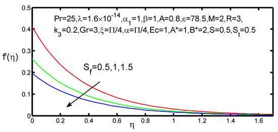 AppliedMath | An Open Access Journal from MDPI