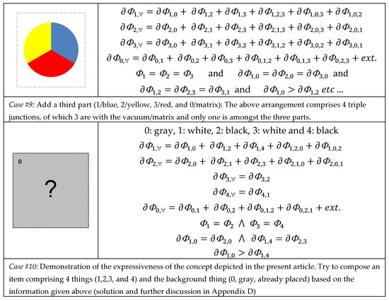 AppliedMath | An Open Access Journal from MDPI