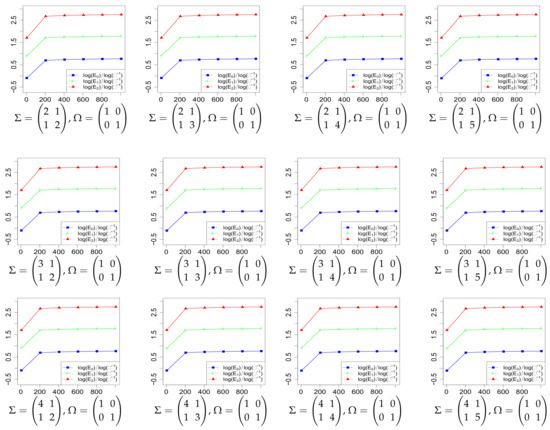 AppliedMath | An Open Access Journal from MDPI