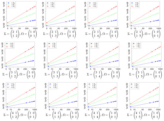 AppliedMath | An Open Access Journal from MDPI