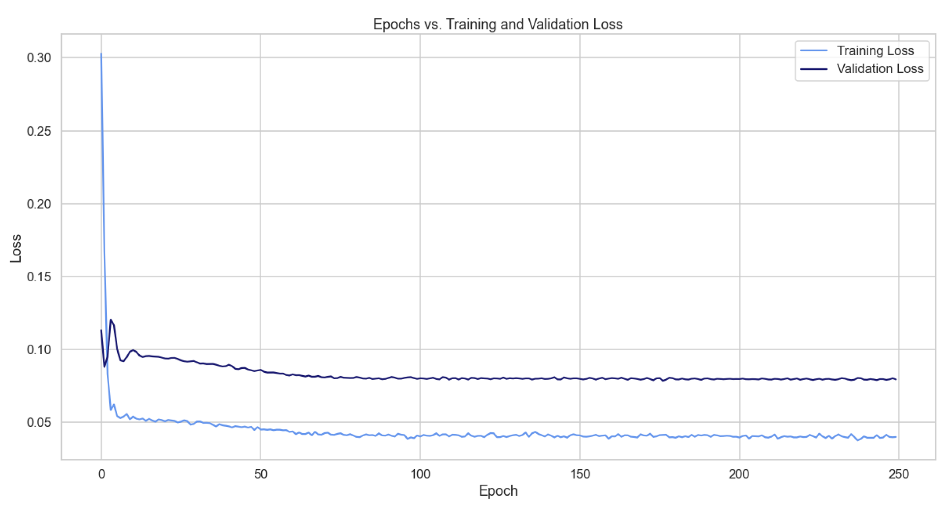 AppliedMath | Free Full-Text | Electricity Price Forecasting via ...