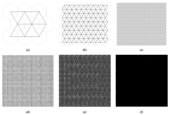 Urban Geography Compression Patterns: Non-Euclidean and Fractal Viewpoints