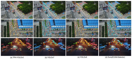 ECAN-Detector: An Efficient Context-Aggregation Network for Small-Object Detection