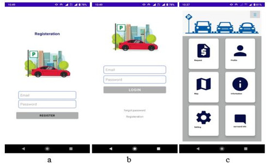 A Lightweight Deep Learning and Sorting-Based Smart Parking System for ...