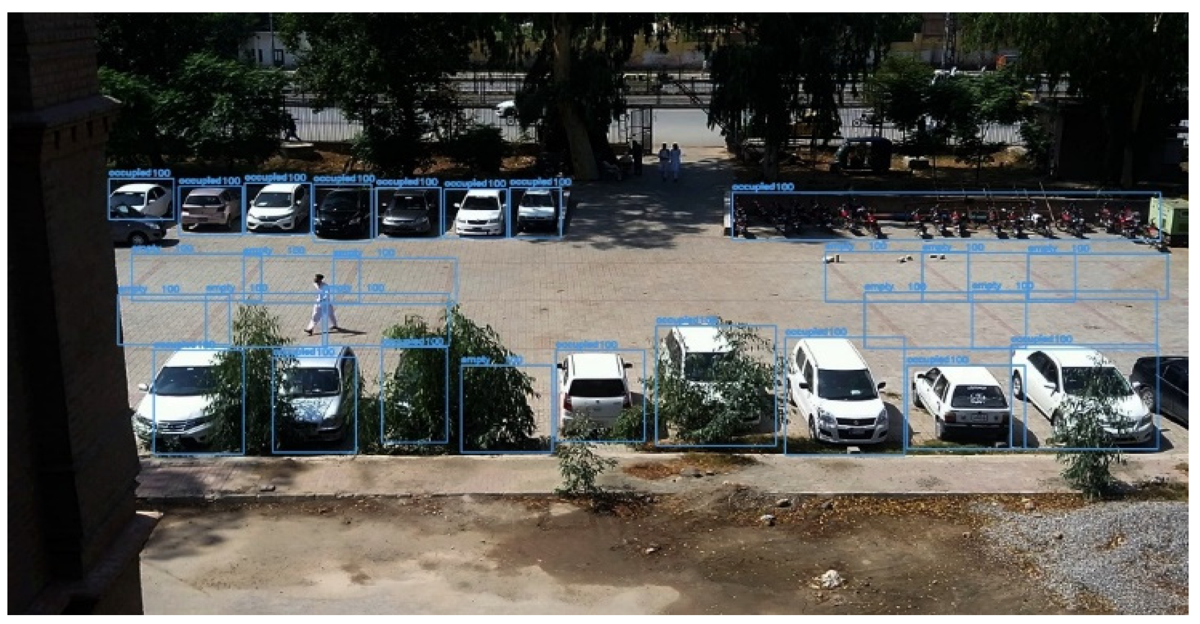 A Lightweight Deep Learning and Sorting-Based Smart Parking System for ...