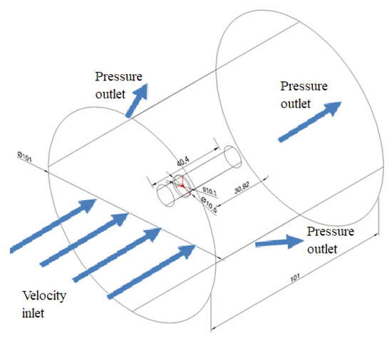 CFD Simulations on the Rotor Dynamics of a Horizontal Axis Wind Turbine ...