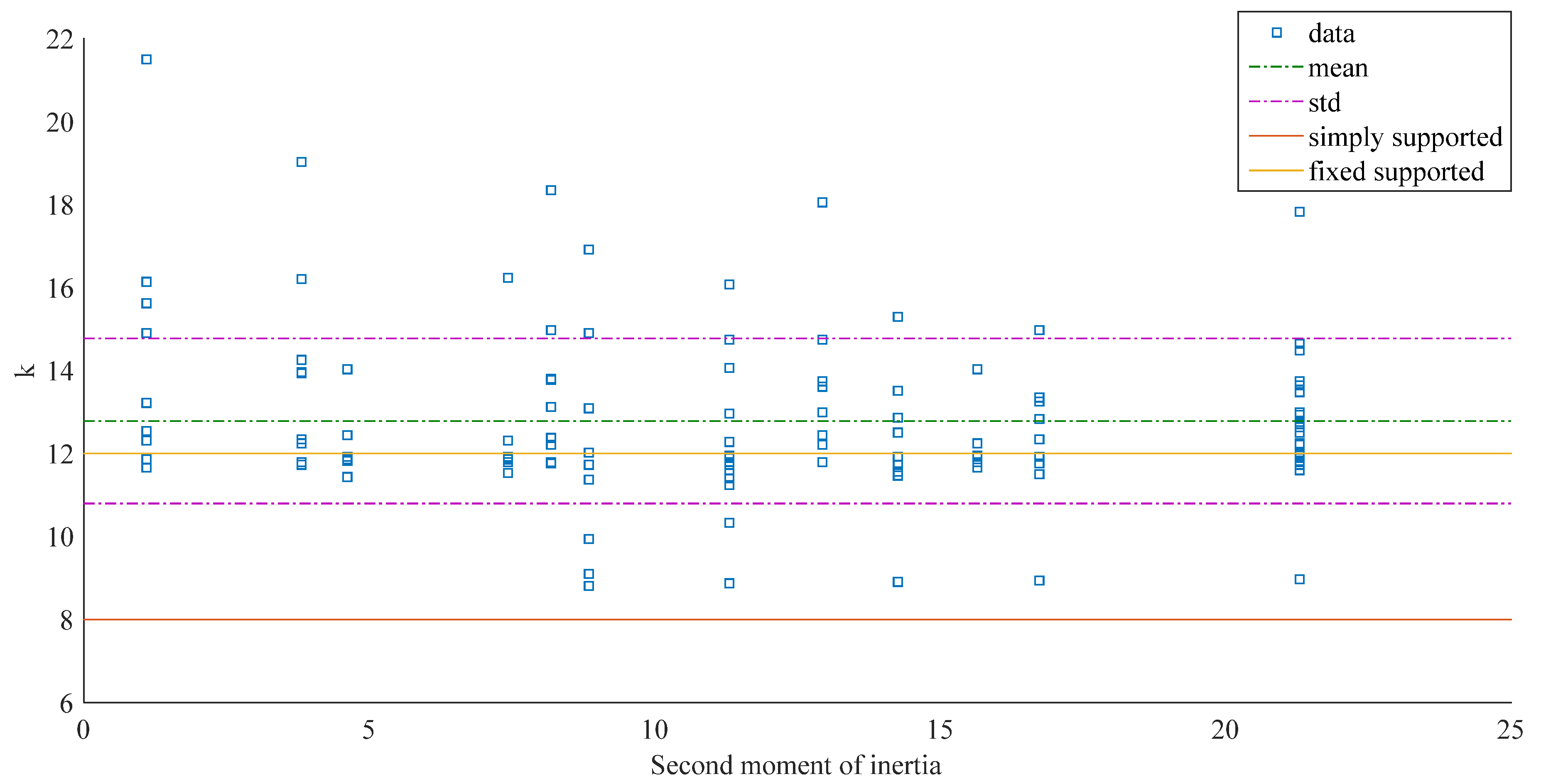 Applied Mechanics | Free Full-Text | On the Modeling of Ship Stiffened ...