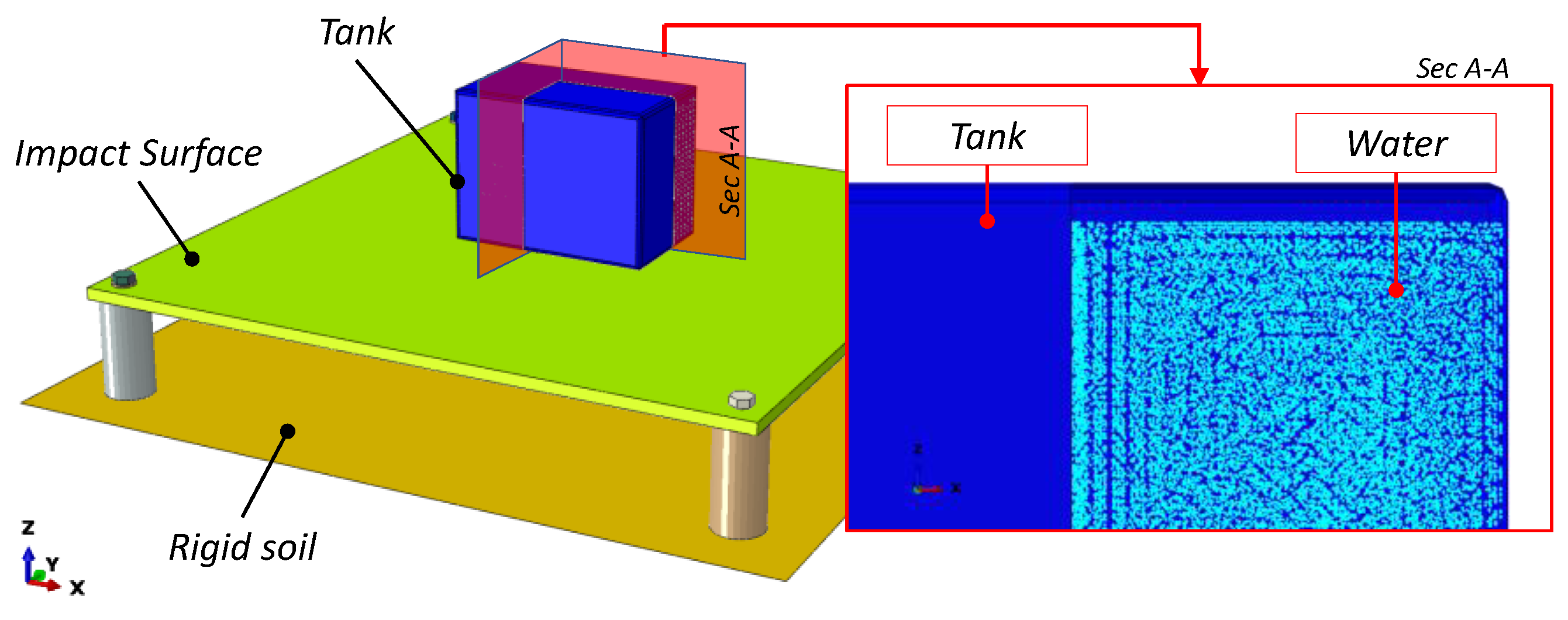 Numerical and Experimental Studies of Free-Fall Drop Impact Tests Using ...