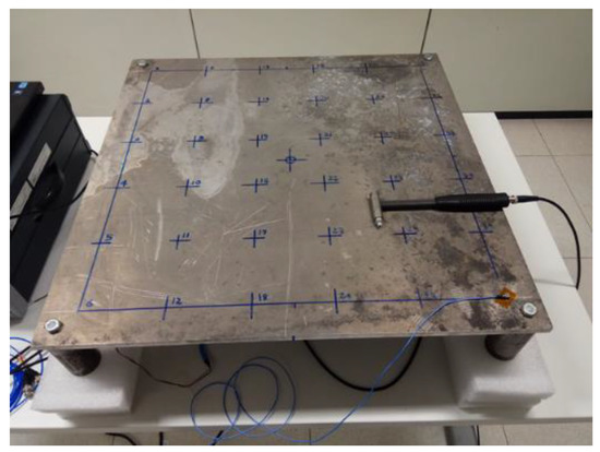 Applied Mechanics | Free Full-Text | Numerical and Experimental Studies ...