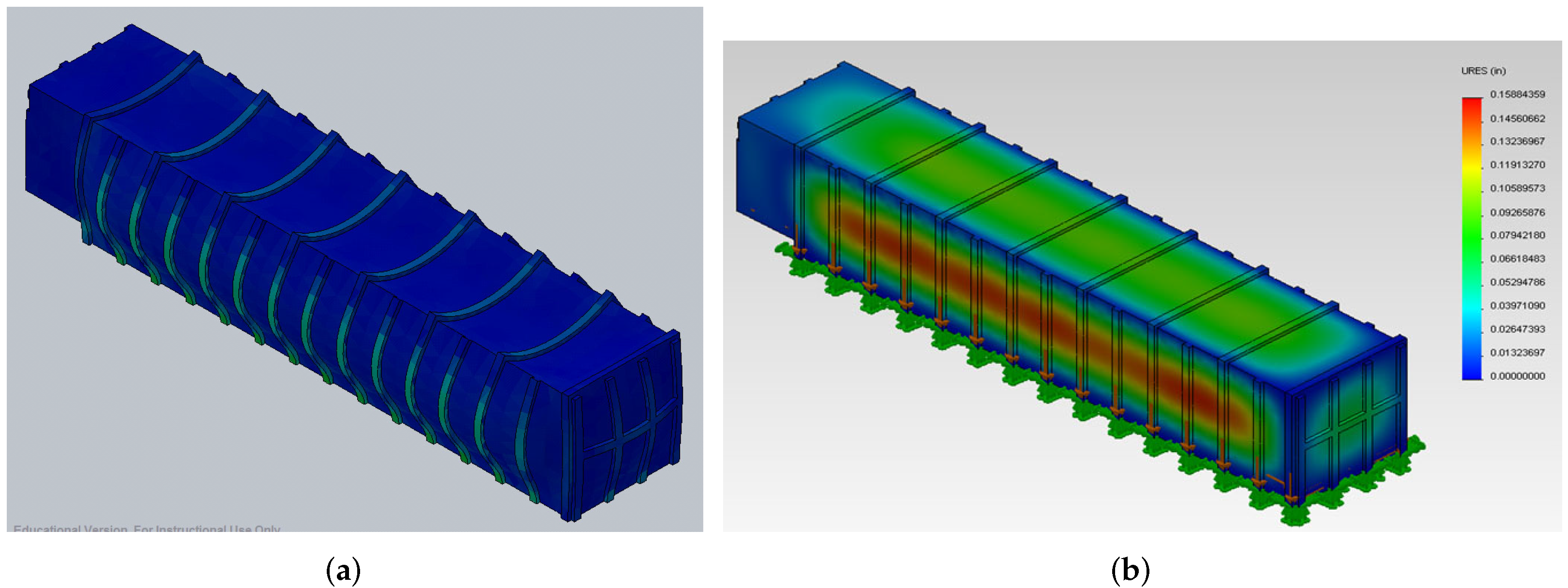 On Hierarchical Applications of Finite Element Methods and Classical ...