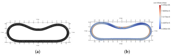 Updated Lagrangian for Compressible Hyperelastic Material with ...