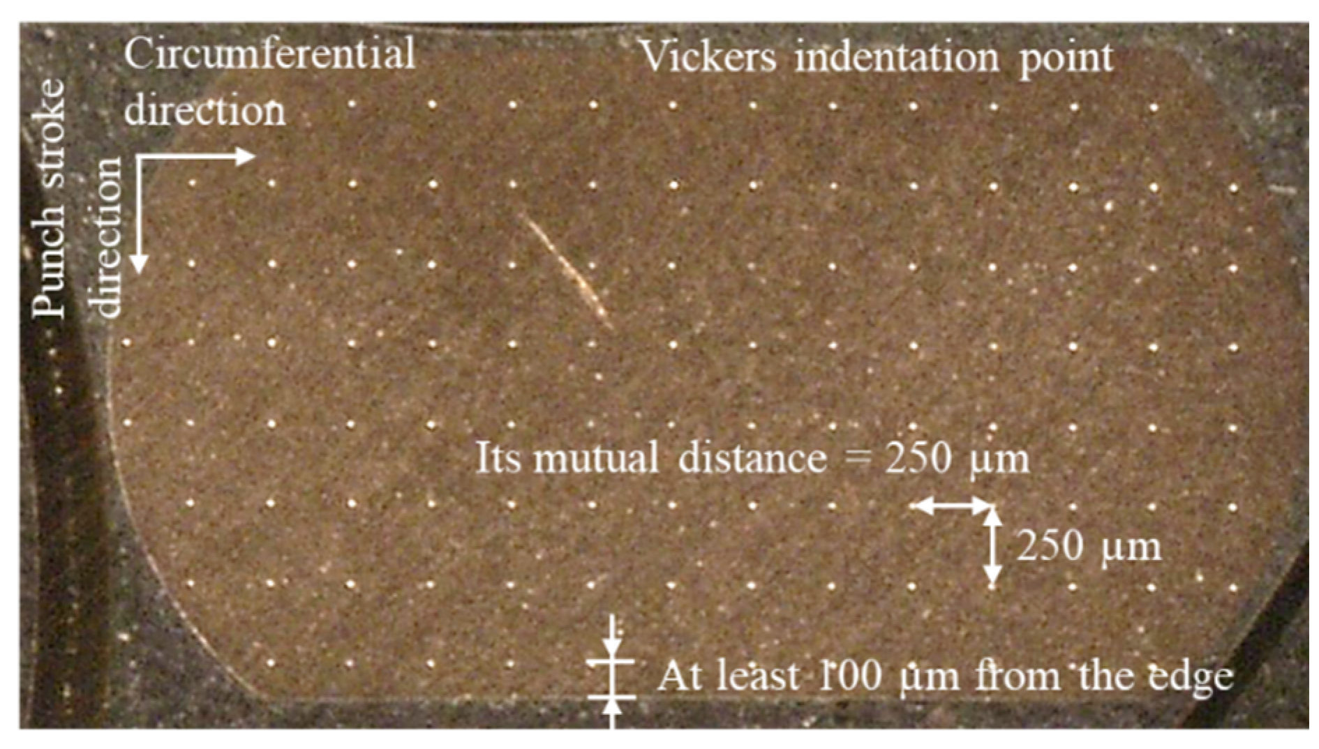 Green Forging of Titanium and Titanium Alloys by Using the Carbon ...