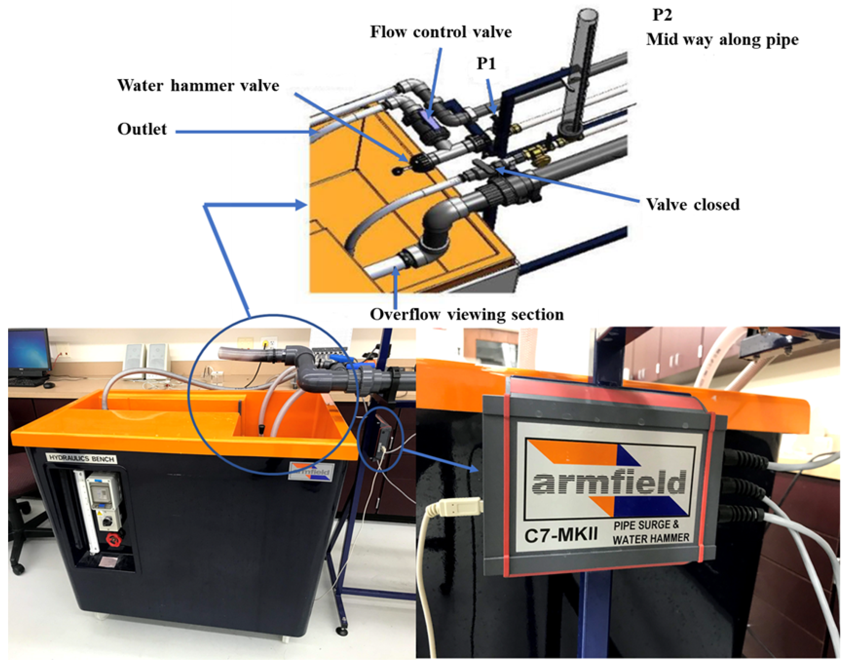 Spectral Properties of Water Hammer Wave