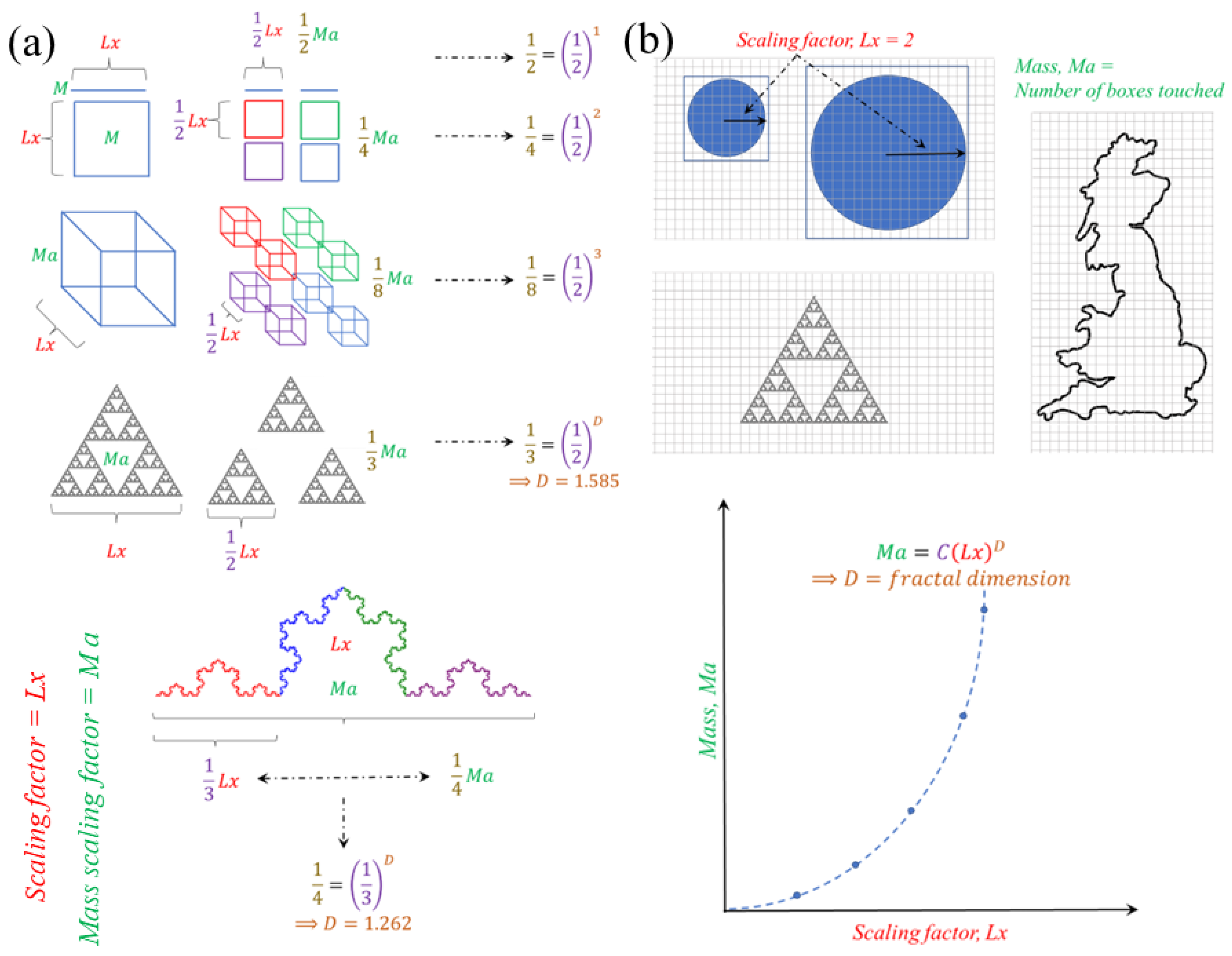 Spectral Properties of Water Hammer Wave