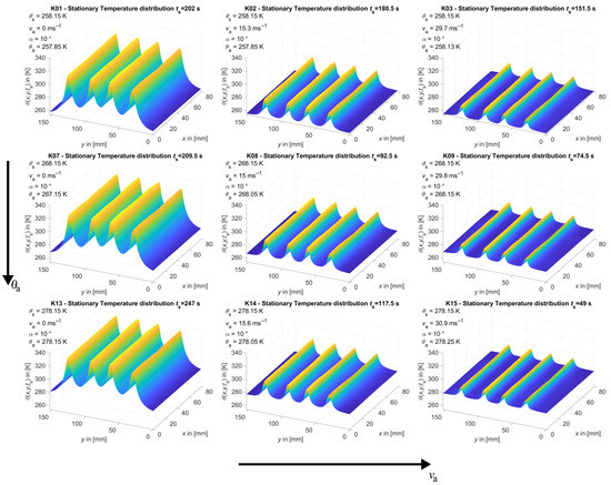 Applied Mechanics | An Open Access Journal from MDPI