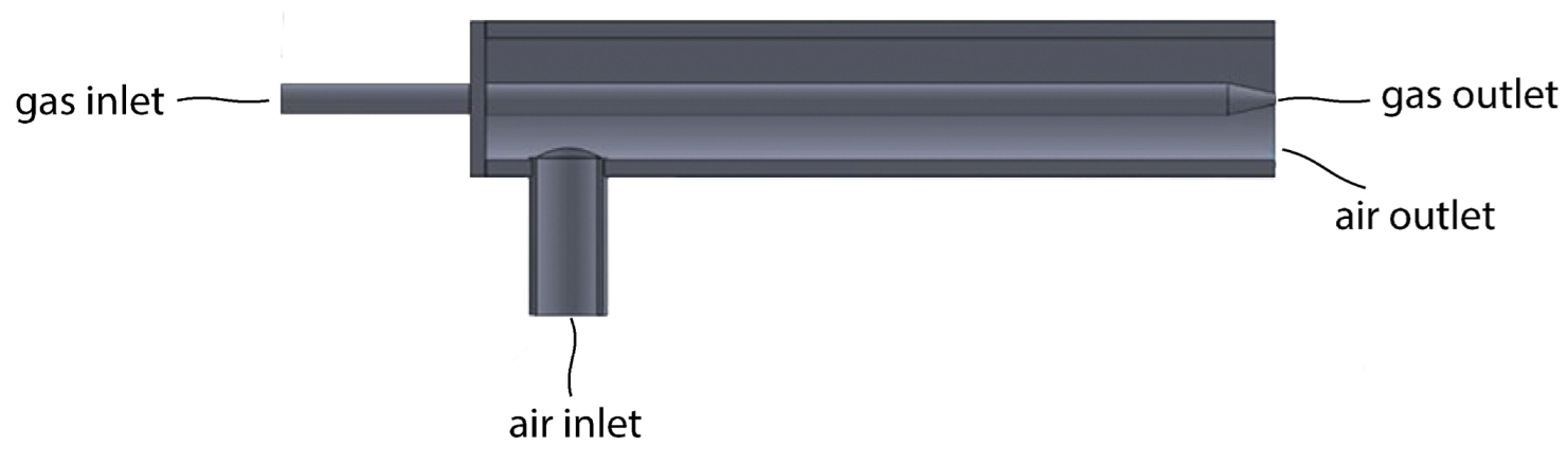 Applied Mechanics | Free Full-Text | Modeling of a Blast Furnace with ...