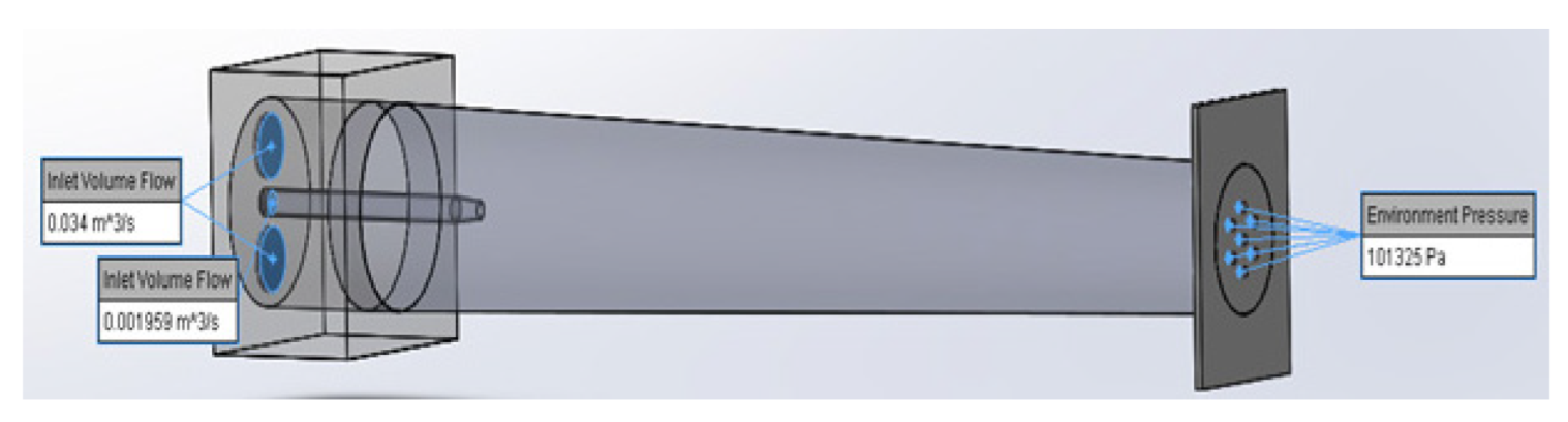 Applied Mechanics | Free Full-Text | Modeling of a Blast Furnace with ...