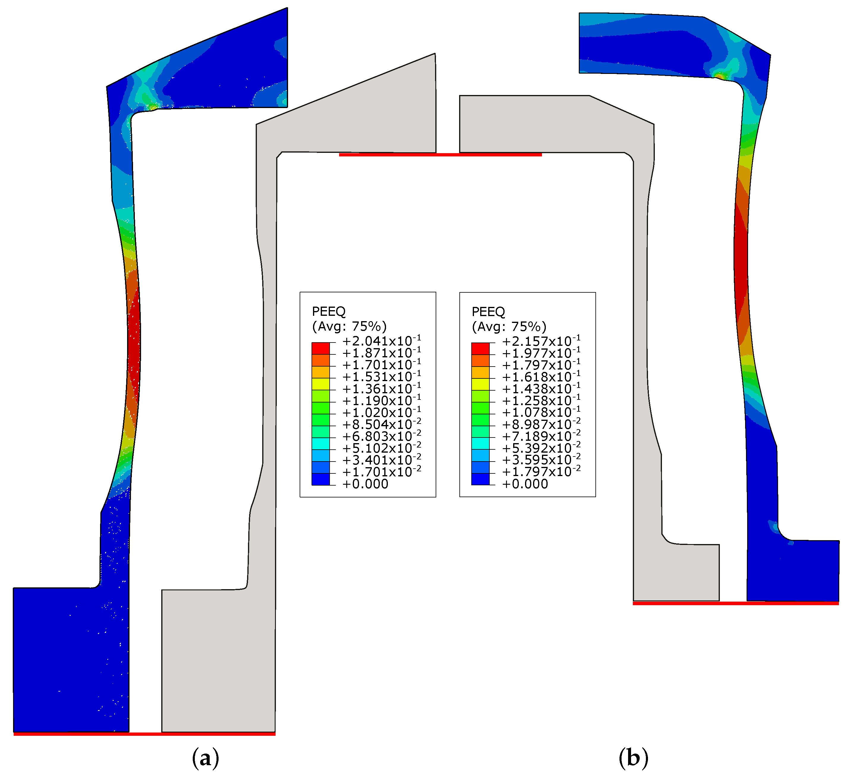 An Optimized Dynamic Tensile Impact Test for Characterizing the ...