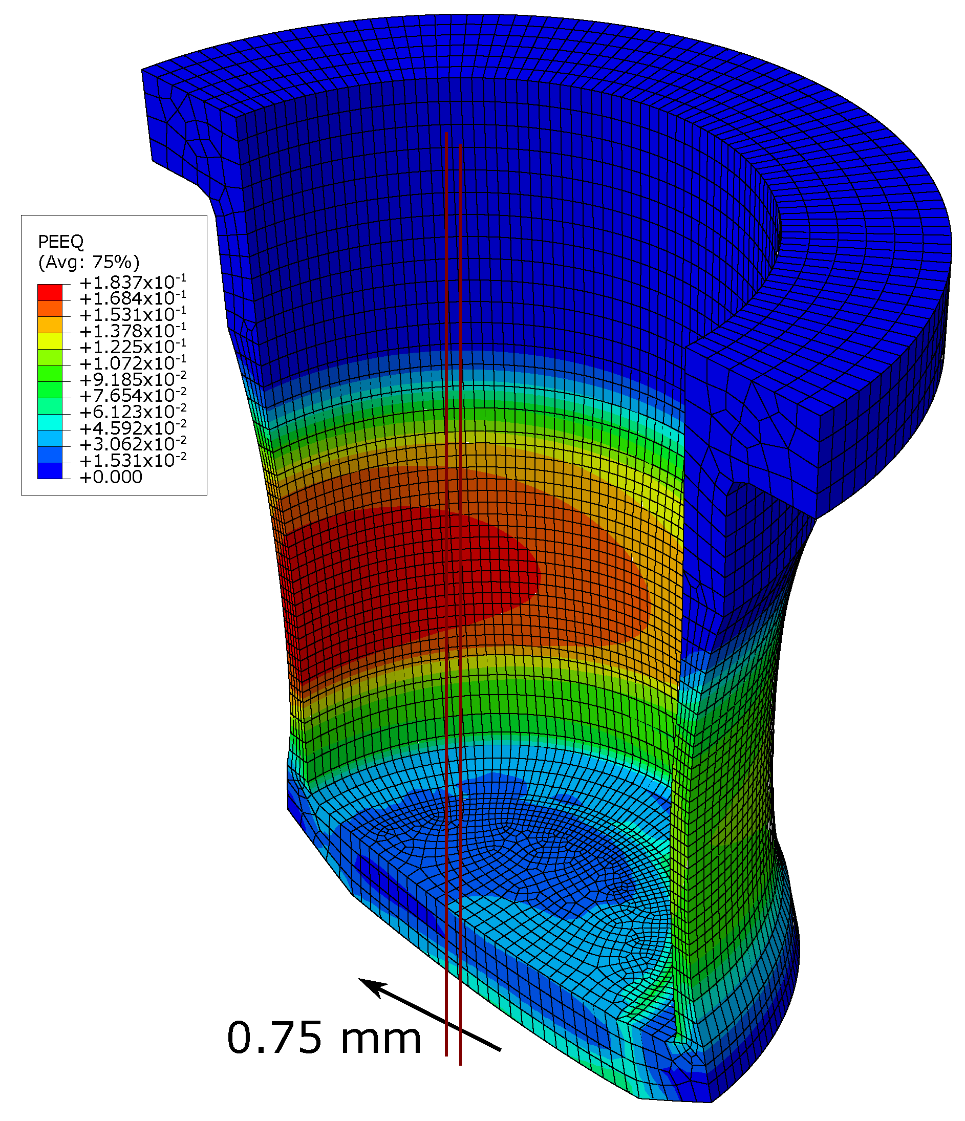 An Optimized Dynamic Tensile Impact Test for Characterizing the ...