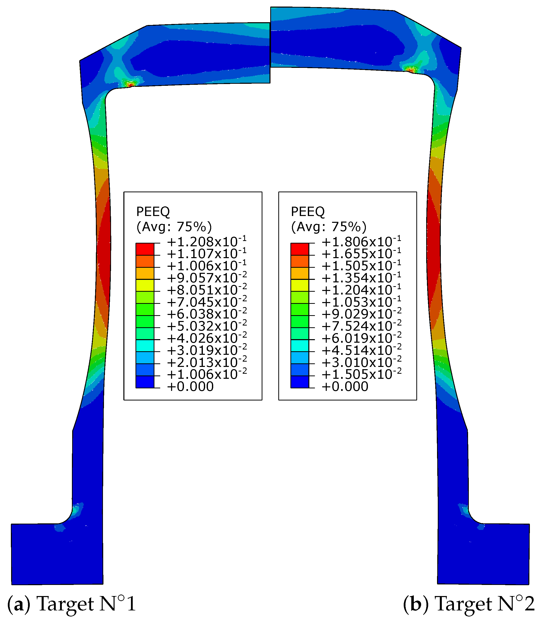 An Optimized Dynamic Tensile Impact Test for Characterizing the ...