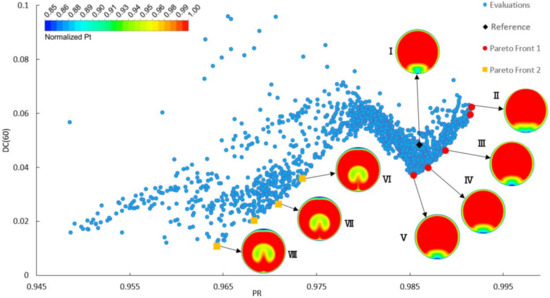 Aerodynamic Shape Optimization of an Aircraft Propulsor Air Intake with ...