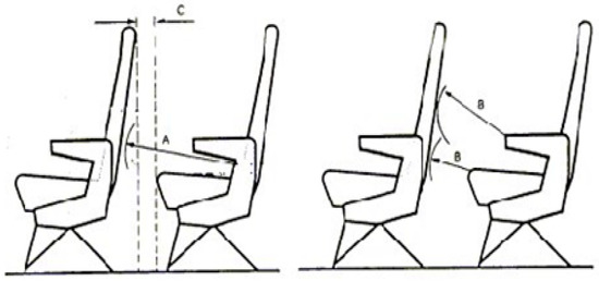 Structural Analysis of a Composite Passenger Seat for the Case of an ...