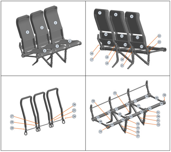 Structural Analysis of a Composite Passenger Seat for the Case of an ...