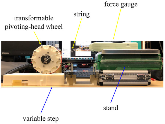 Design and Analysis of Transformable Wheel with Pivoting-Head Mechanism