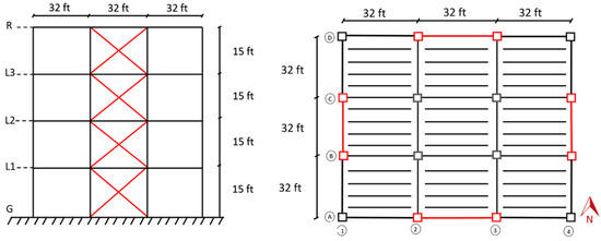 Analysis and Design of Lateral Framing Systems for Multi-Story Steel ...