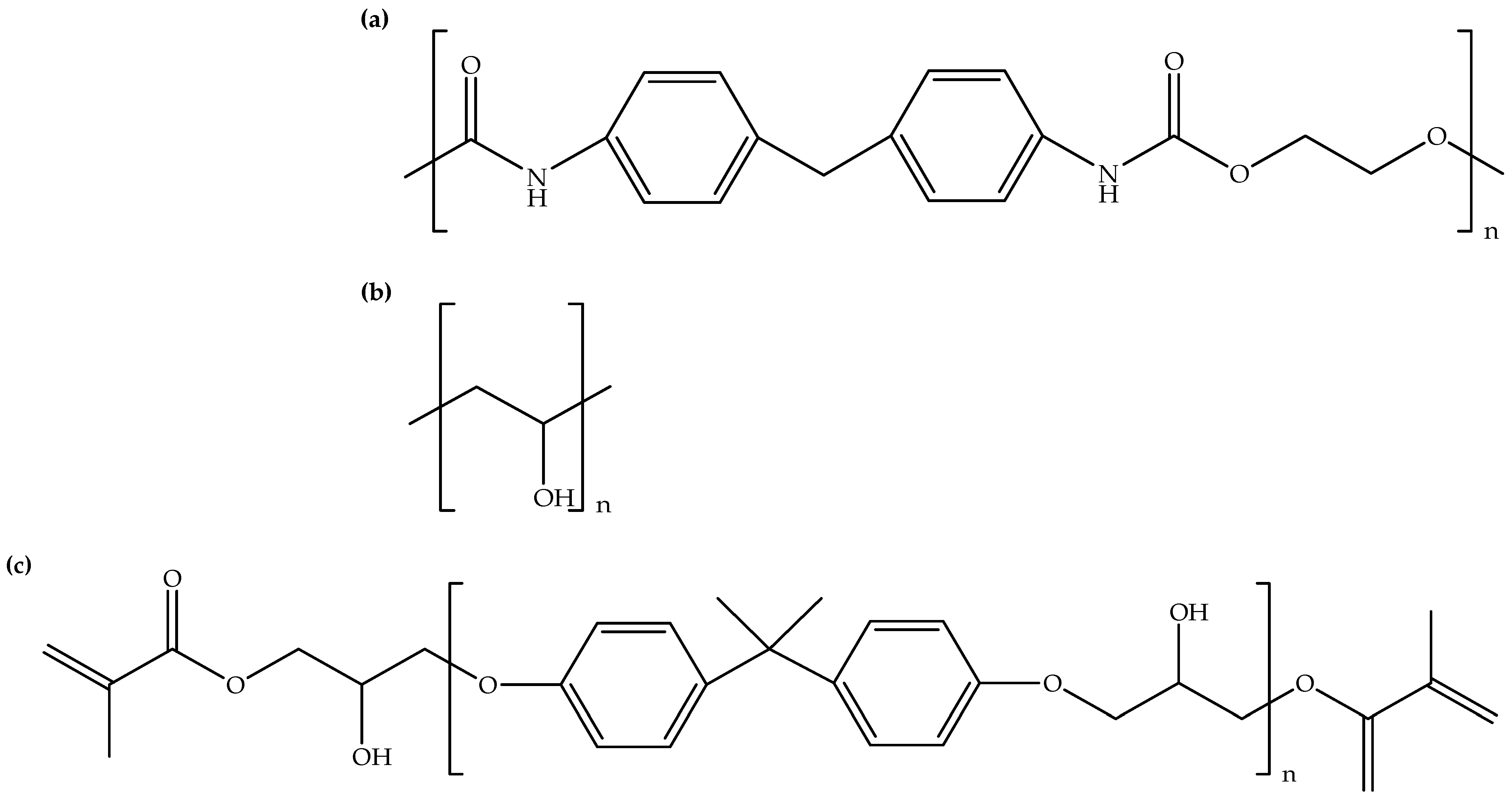 Methods and Mechanical Properties of Polymer Hybrid Composites and ...