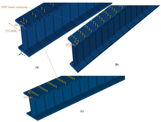 The Concrete Effective Width of a Composite I Girder with Numerous ...