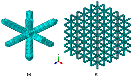 A Data-Driven Constitutive Model for 3D Lattice-Structured Material ...