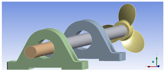 System Identification and Dynamic Analysis of the Propulsion Shaft ...
