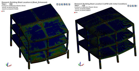 Blast-Induced Progressive Collapse Analysis: Accounting for Initial ...