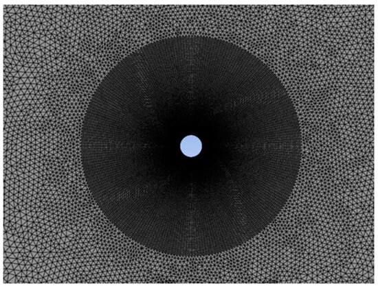 Transversal Vortex-Induced Vibration of a Circular Cylinder in Tandem ...