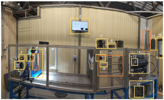 A Newly Developed Compressed Air Cannon Test Bench Designed for Multi ...