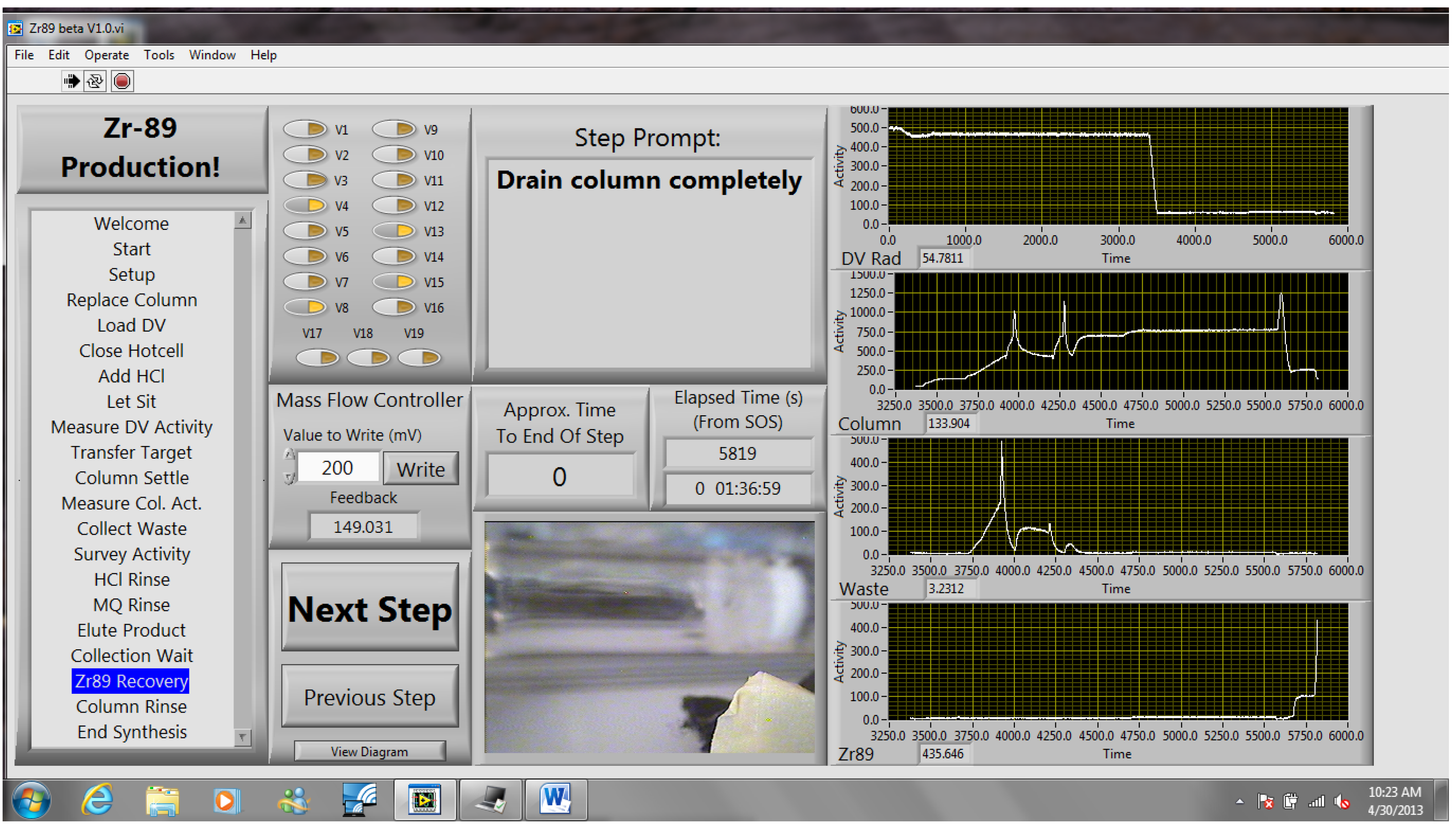 Routine Production of 89Zr Using an Automated Module