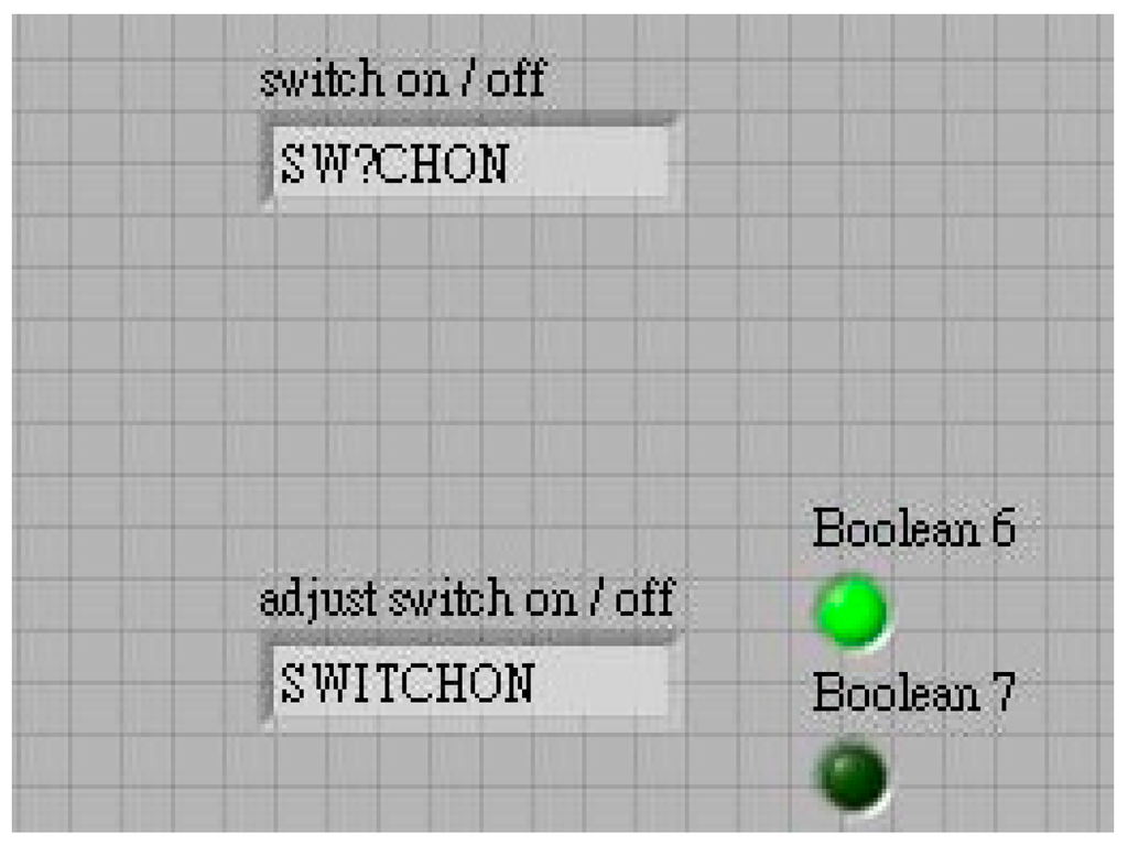 Applied Sciences | Free Full-Text | Visual Recognition and Its ...