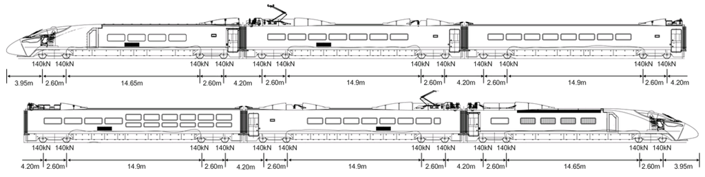 Evaluation of High-Speed Railway Bridges Based on a Nondestructive ...