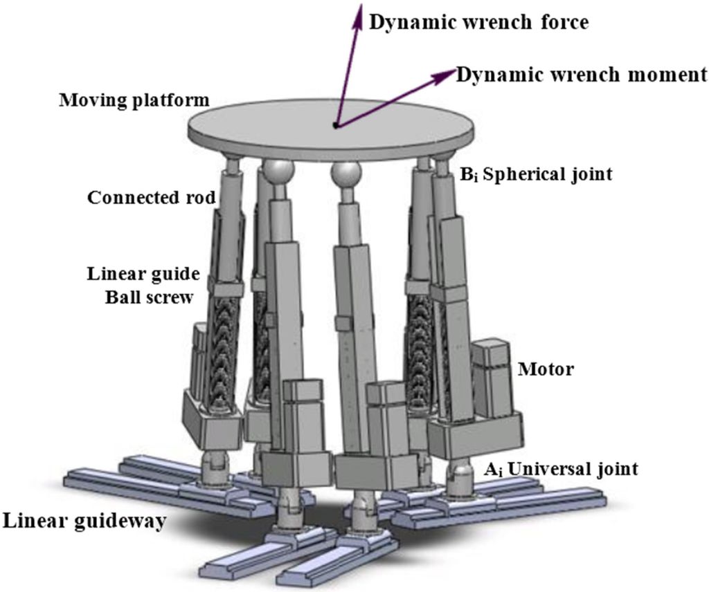 Applied Sciences | Free Full-Text | Reconfiguration for the Maximum ...