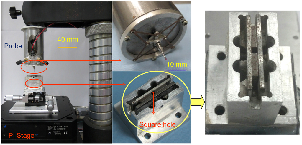 Development of a High-Precision Touch-Trigger Probe Using a Single Sensor