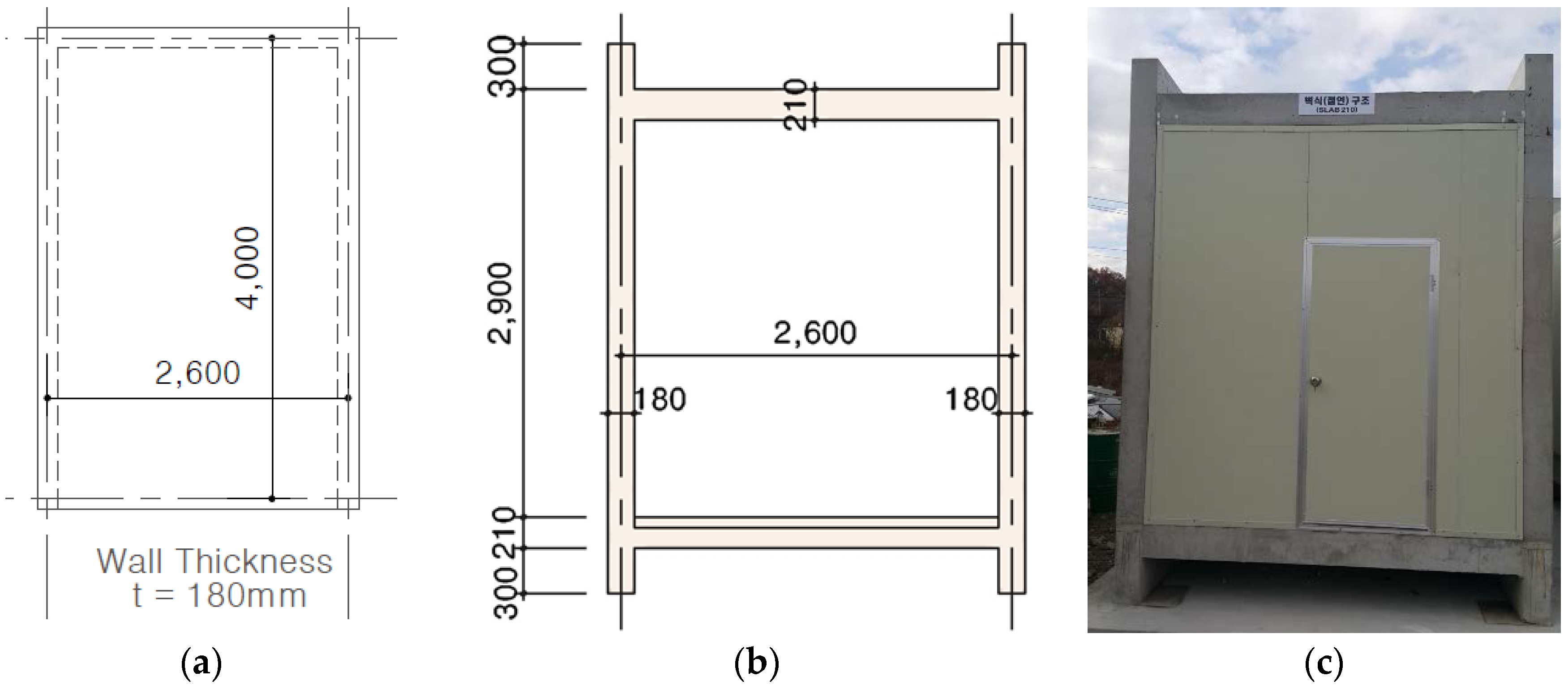 Development of Analytical Impact Force Models for Floor Impact ...