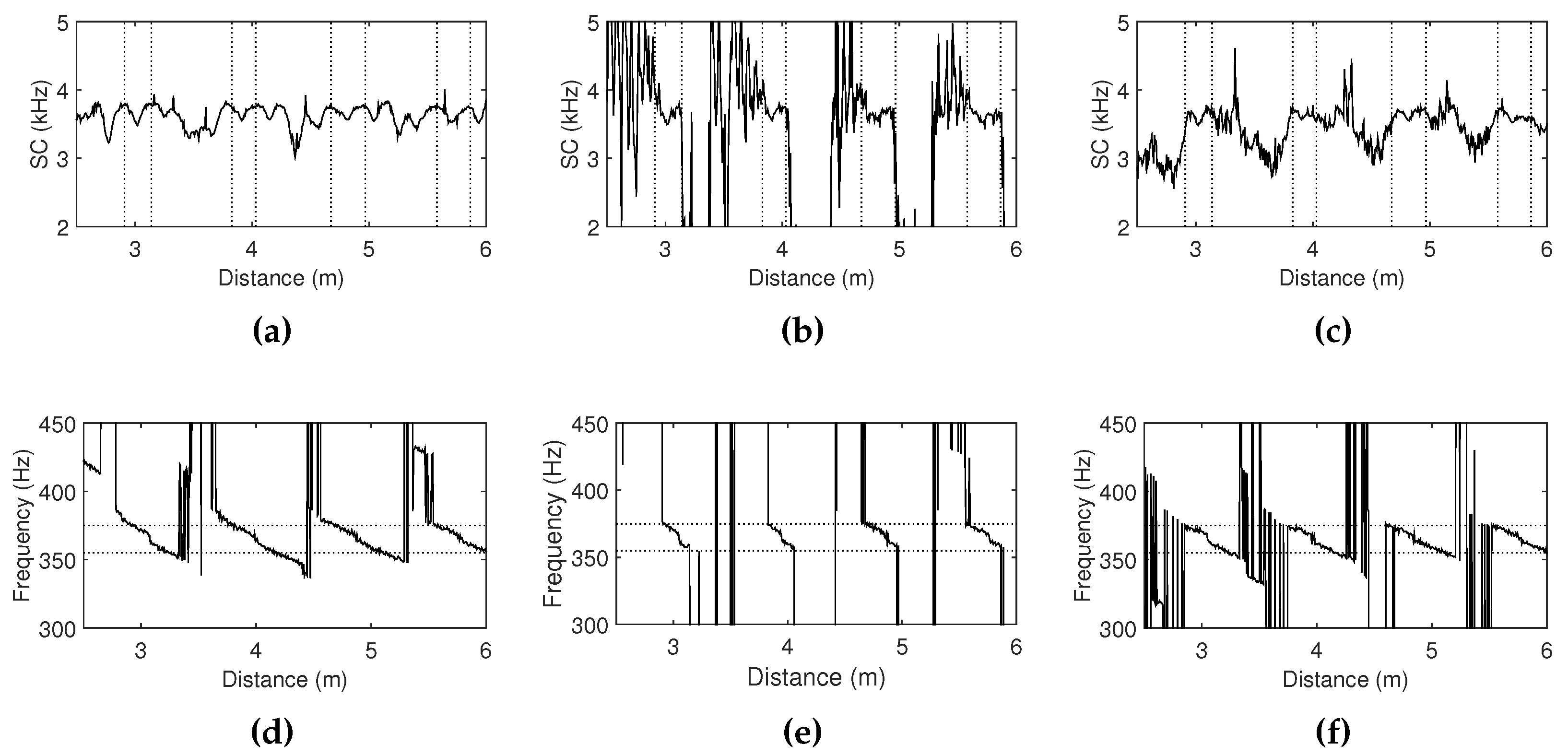Applied Sciences | Free Full-Text | Augmenting Environmental ...