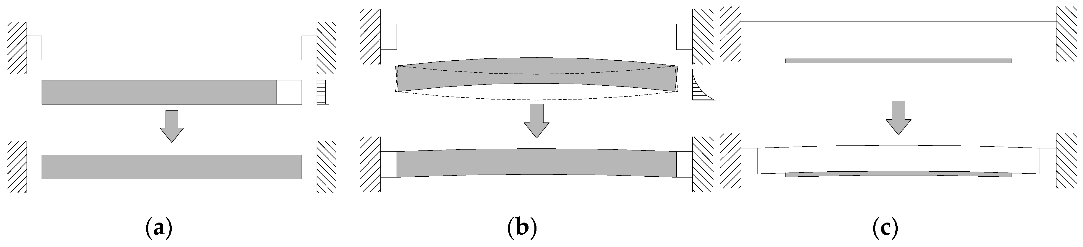 Structural Behavior of a Long-Span Partially Earth-Anchored Cable ...