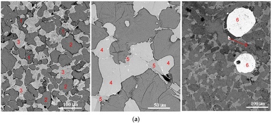 Comparison of Grinding Characteristics of Converter Steel Slag with and ...