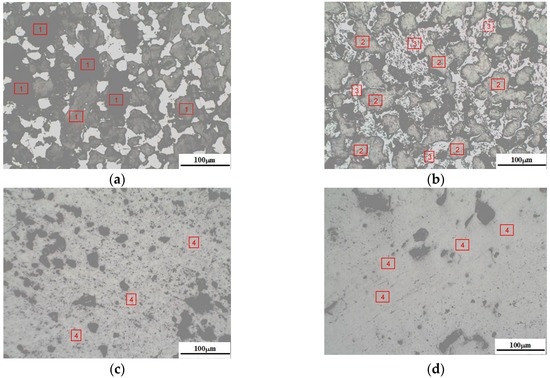Comparison of Grinding Characteristics of Converter Steel Slag with and ...