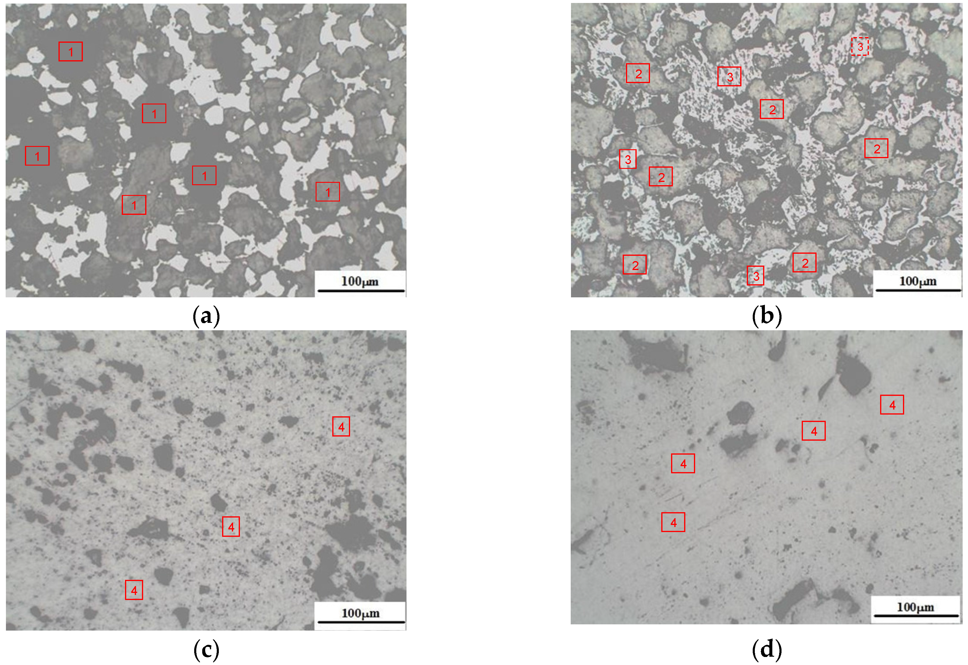 Comparison of Grinding Characteristics of Converter Steel Slag with and ...